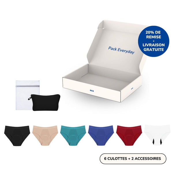 Passer aux informations produits